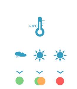 Fruktan im Gras: Was hat es damit auf sich? – horseanalytics.com