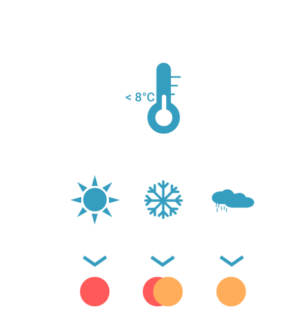 Fruktan – horseanalytics.com